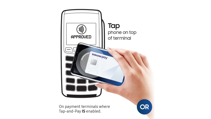 ACS terminal devices now accept Samsung Pay | ITWeb
