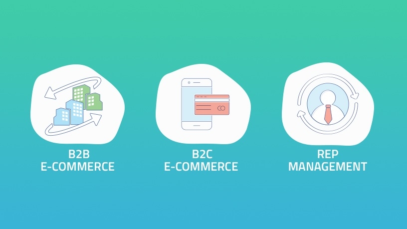 Digital ordering made simple | ITWeb