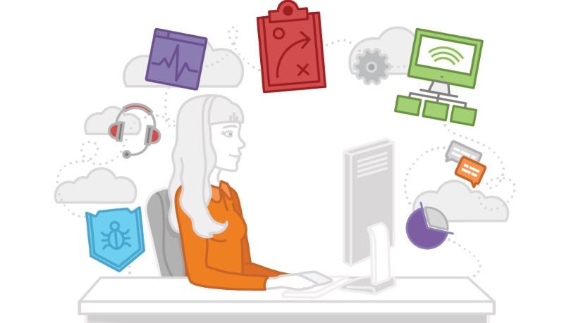 eBook: Service desk best practices | ITWeb