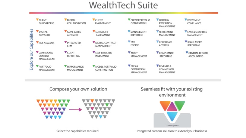 MCI launches eXtend, its next-generation WealthTech Platform | ITWeb