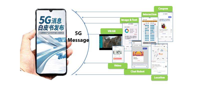 ZTE assists China Mobile to send China’s first 5G message | ITWeb