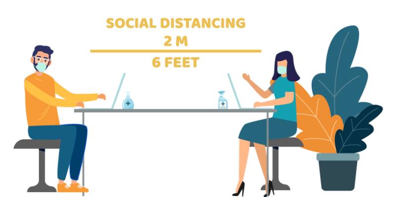 How to use tech to support social distancing in the workplace | ITWeb
