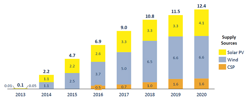 Big Dog's Boom Boom Room | Stock Discussion Forums