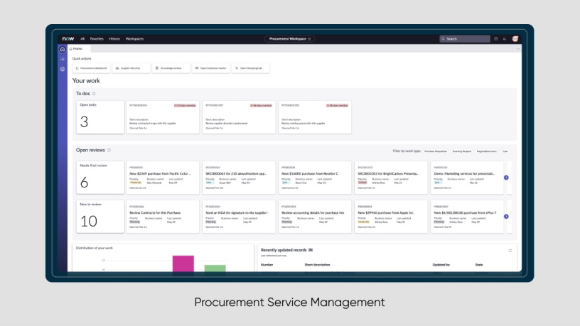 ServiceNow introduces Procurement Service Management on industry ...