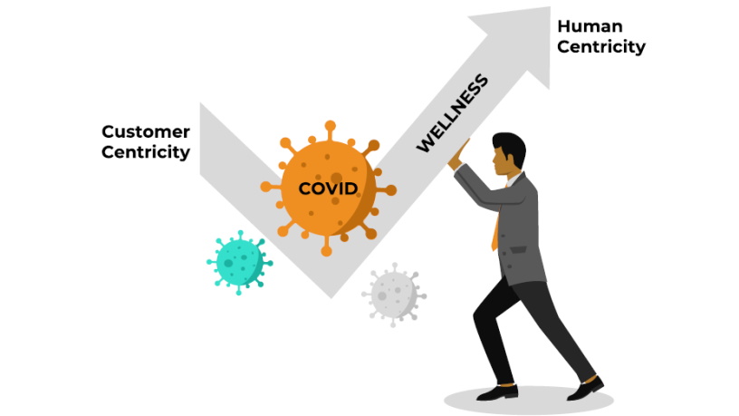 White paper: Human centricity: A business perspective | ITWeb