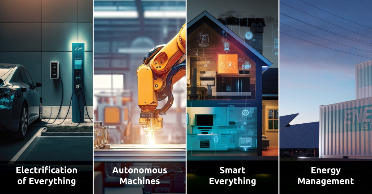 Four megatrends that will reform your world | ITWeb