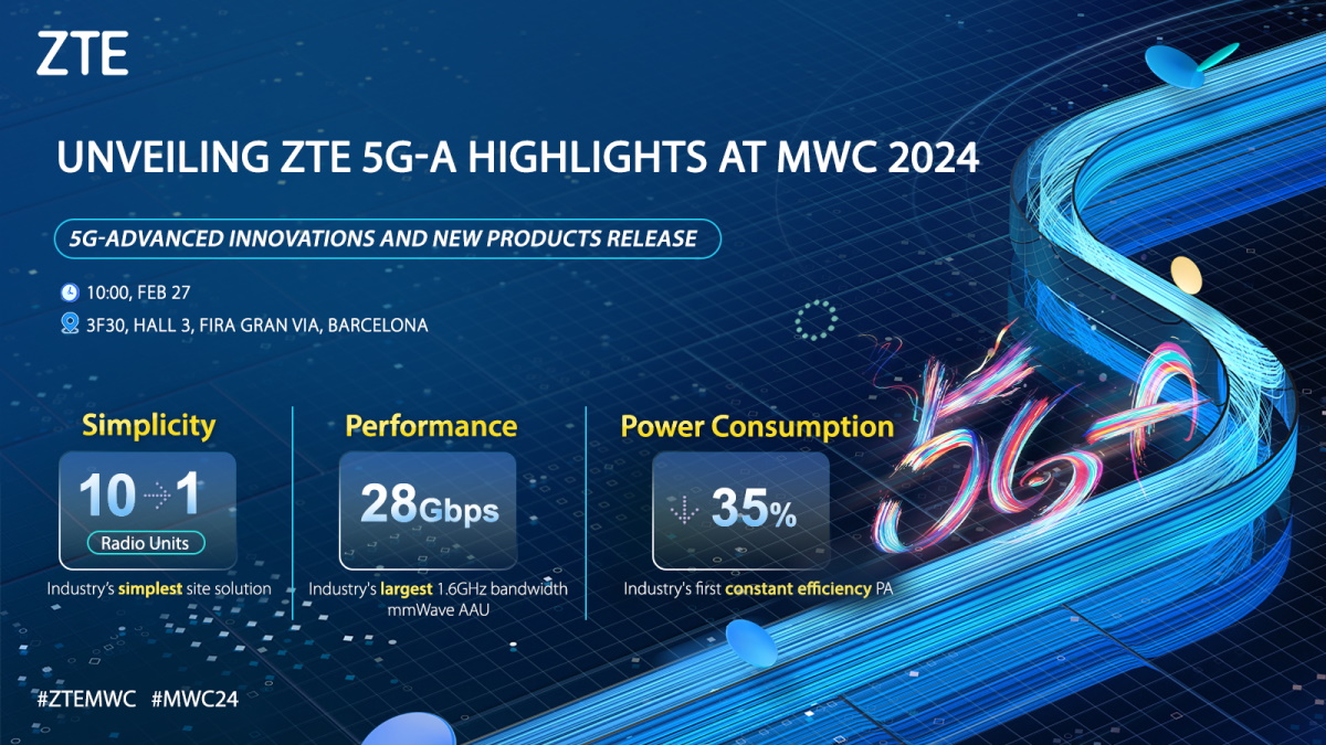 ZTE set to bring brilliant 5G-A highlights to MWC 2024, unfolding the ...