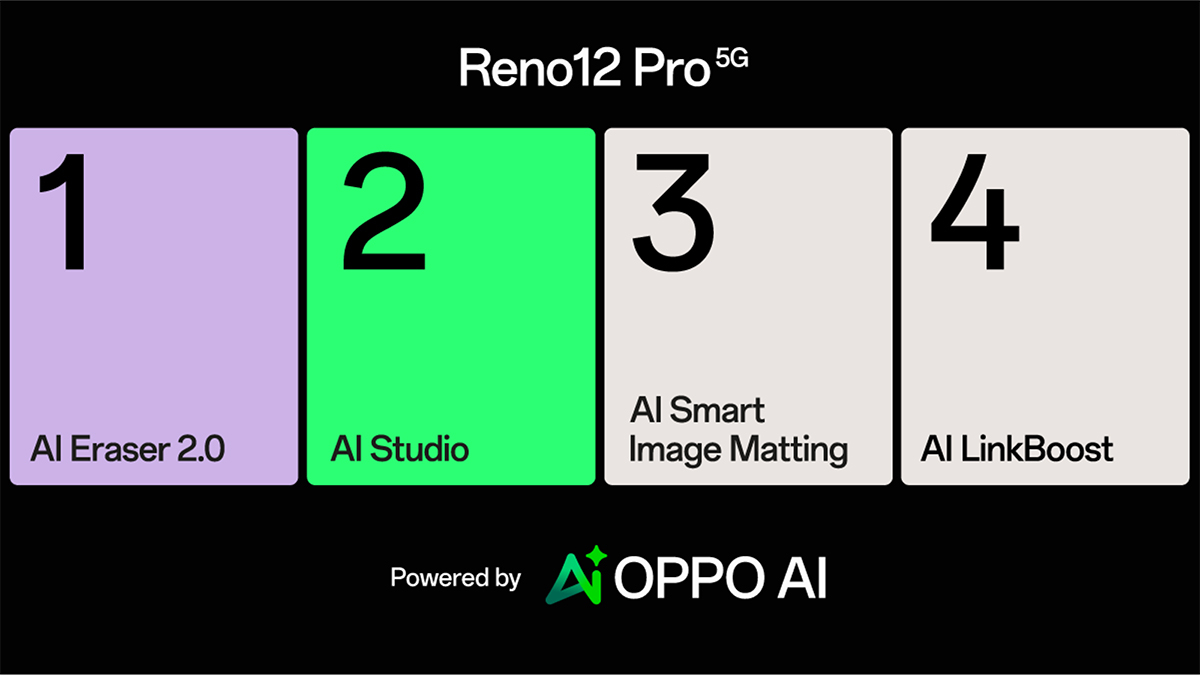 AI like never before: Inside OPPO Reno12 Pro 5G’s smart ecosystem | ITWeb